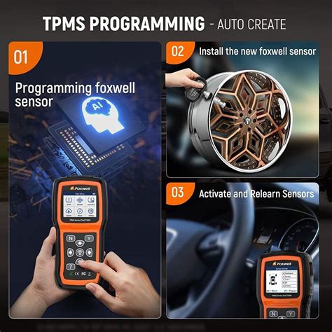 Foxwell Tpms Tire Pressure Sensor Diagnostic Tool Tpms Activation Relearn Tester Ebay