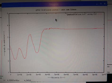 Gallery Digital Oscilloscope With A Raspberry Pi Hackaday Io