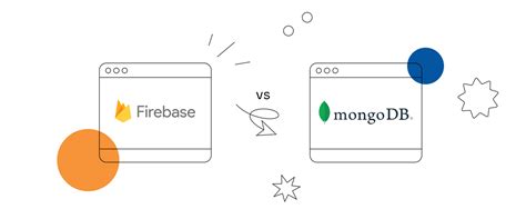 Firebase Vs Mongodb Which Database Is Better For Your Mobile App
