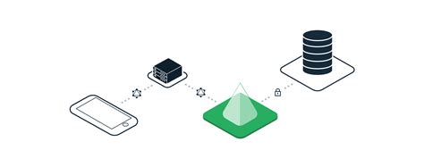 Github Boivieprisma ⚡️ Prisma Turns Your Database Into A Realtime
