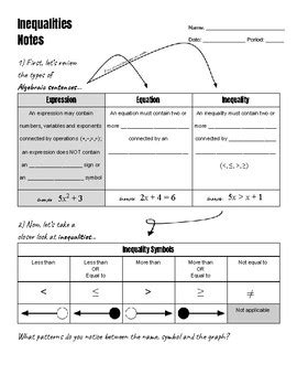 One Variable Inequalities Notes By Ms Halls Help TpT