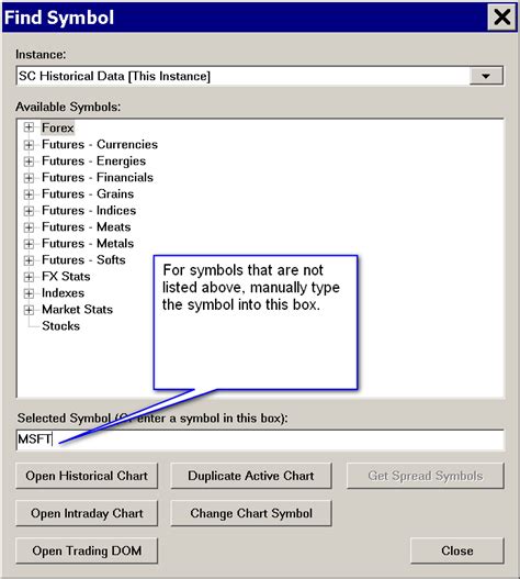 Historical Intraday Data Sierra Chart