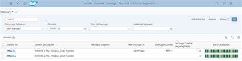 Preview Kanban Enhancements In S4hana Cloud 1902 Sap Community