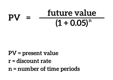Present Value In Finance Calculations And Applications Supermoney