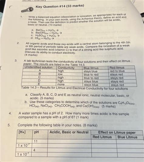 Solved 1 Write A Balanced Equation Dissociation Or
