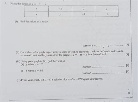 Solved Given The I Find The Values Of P And Q Answer Chegg