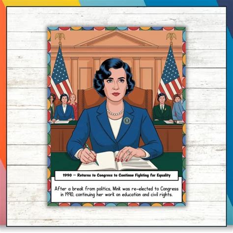 Patsy Mink Timeline Posters Womens History Month Asian American
