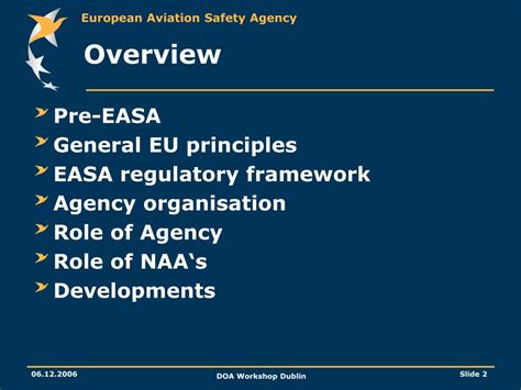 Ppt Easa And The Eu Regulatory Framework Powerpoint Presentation