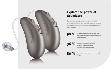 Unitron Nastia Eremin Product Designer