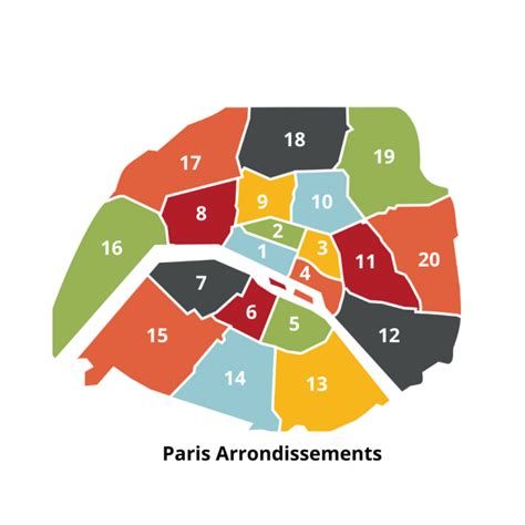 Classement des cités les plus sensibles de Paris – Cités sensibles de Paris