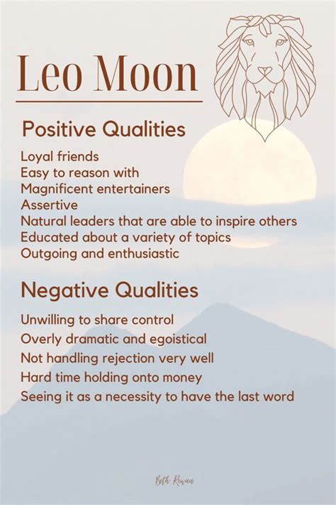 The Leo Moon Zodiac Sign Is Shown
