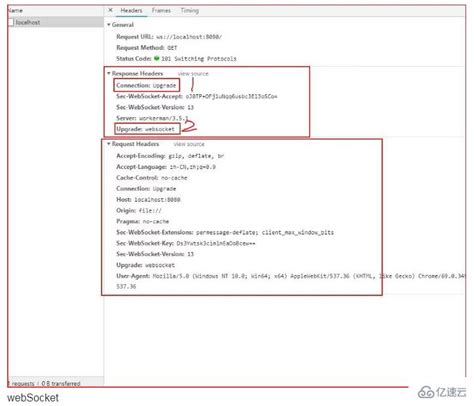 Nginx反向代理websocket配置的方法 建站服务器 亿速云