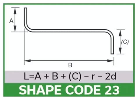 Bar Bending Shape Codes Bar Bending Schedule Formula Artofit