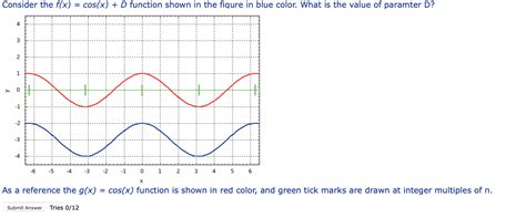 solved consider the f x cos x d function shown in the