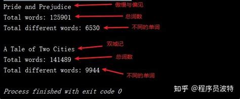 万字长文带你搞懂数据结构中的集合与映射Set 和 Map 知乎