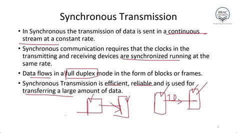 Lecture 12 Communication Protocols 1 Spi Synchronous And Asynchronous