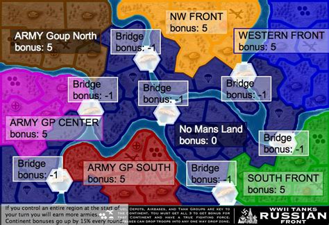 Wwii Tanks Russian Front Map
