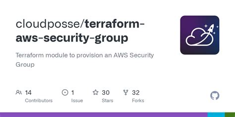 Github Cloudposseterraform Aws Security Group Terraform Module To Provision An Aws Security
