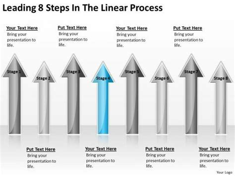 Parallel Processing Applications Leading 8 Steps The Linear Powerpoint