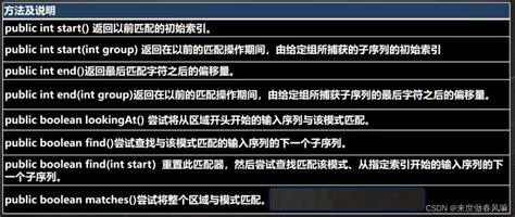 （三）正则表达式三个常用类、反向引用、string类中使用正则表达式 jdk pattern 反向引用 csdn博客