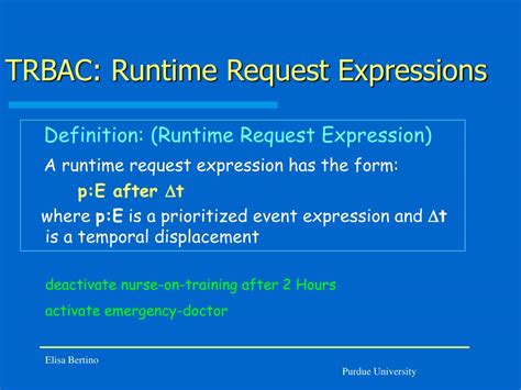 Ppt Trbac A Temporal Role Based Access Control Model Powerpoint Presentation Id7263