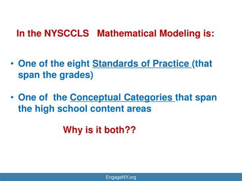 Ppt Mathematical Modeling What It Is What It Looks Like In The
