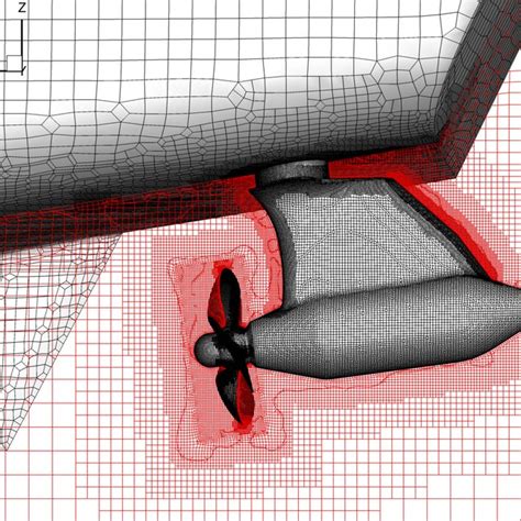 Fs Grid Details On Surfaces And In A Lon Gitudinal Cut Plane Passing Download Scientific