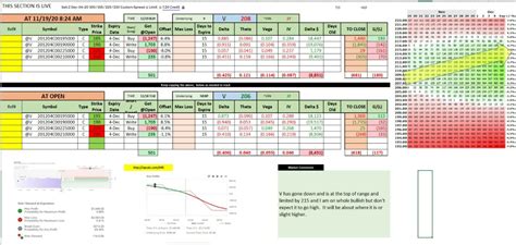 Options Trading Excel Spreadsheet