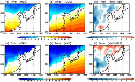 The Spatial Distribution Of The Maximum Temperature And Minimum