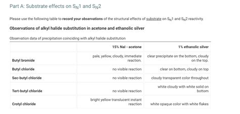 Solved Hello Can You Please Tell Me If The Equations Are Chegg