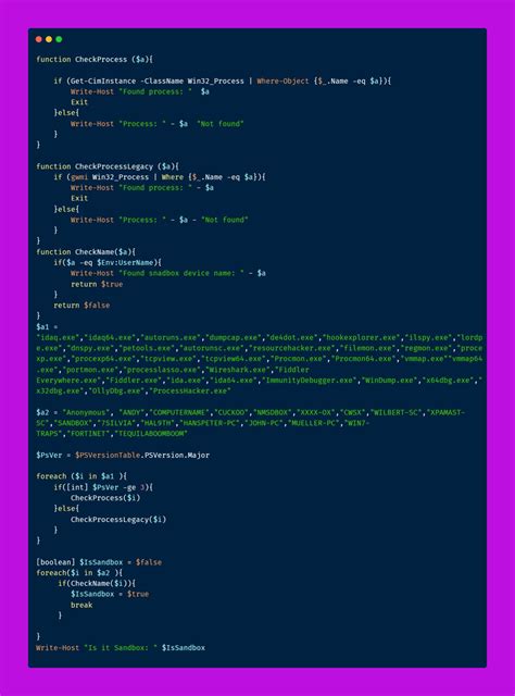 Microsoft Cybersecurity Powershell Malware Analysis Awareness