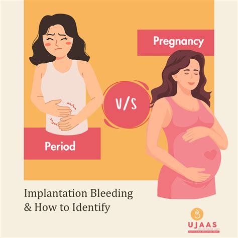 What Does Period Blood Look Like