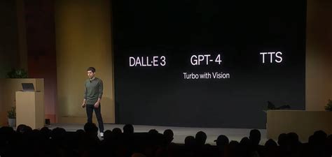 Pratham Jain On Linkedin Openaidevday Airevolution Gpt4turbo