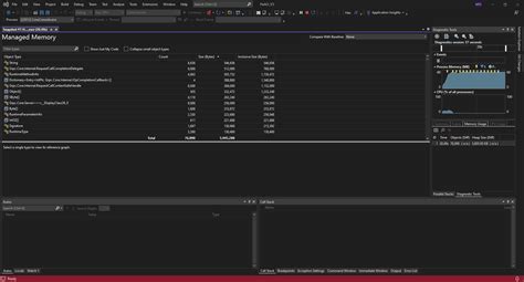 Memory Consumption · Issue 2165 · Jasperfxmarten · Github