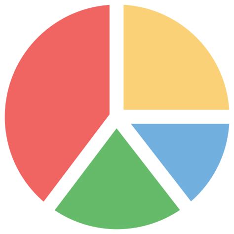 Pie Chart Maker Launches By Uicomet
