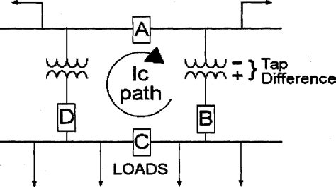 Figure 1 From Advanced Transformer Paralleling Semantic Scholar