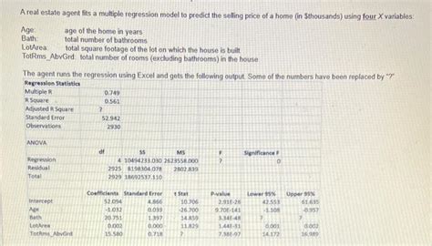 Solved A Real Estate Agent Fits A Multiple Regression Model