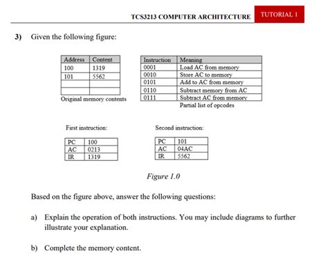 Solved Given The Following Figure Original Memory Chegg