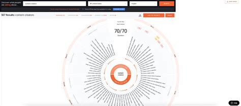 29 Free Seo Analysis Tools In 2024