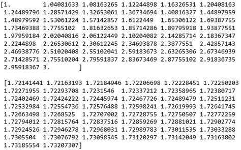 Python小白数据科学教程:scipy精讲 Csdn博客 Python小白数据科学教程:scipy精讲 Csdn博客