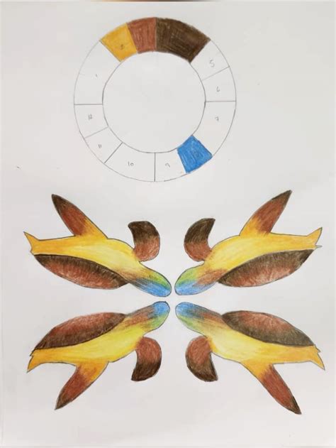 The Foundations Of Building A Work Of Art