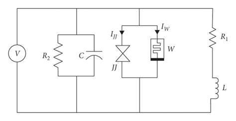 The Josephson Junction With Magnetic Effects Modelled Using An Download Scientific Diagram