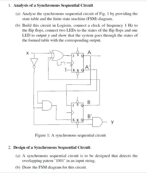 Solved Analysis Of A Synchronous Sequential Circuit A Chegg