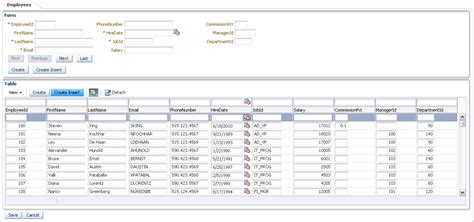 andrej baranovskij blog adf create and createinsert operations for adf