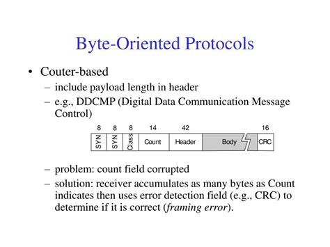 ppt outline encoding framing error detection reliable transmission