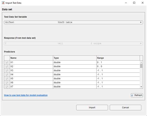 Check Classifier Performance Using Test Set In Classification Learner