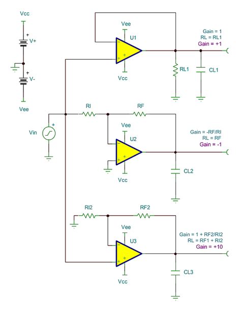 Designing With A Complete Simulation Test Bench For Op Amps Part 2 Small Signal Bandwidth Edn