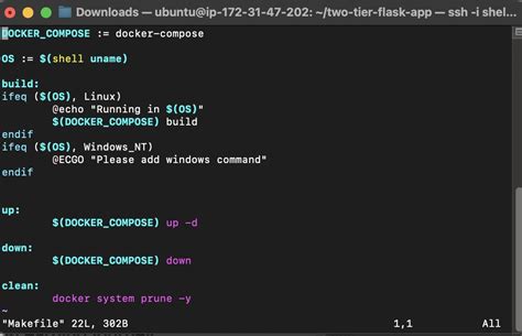 Vaidik Gampawar On Linkedin Devops Automation Makefile Flask