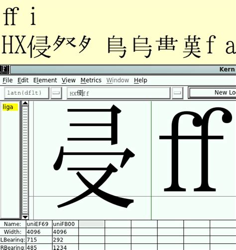 How To Make Truetypes Ligature Support Chinese Characters 述而