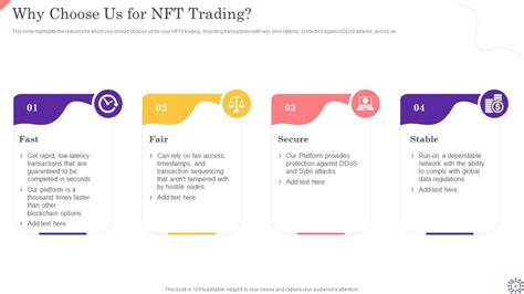 NFT Powerpoint Presentation Slides